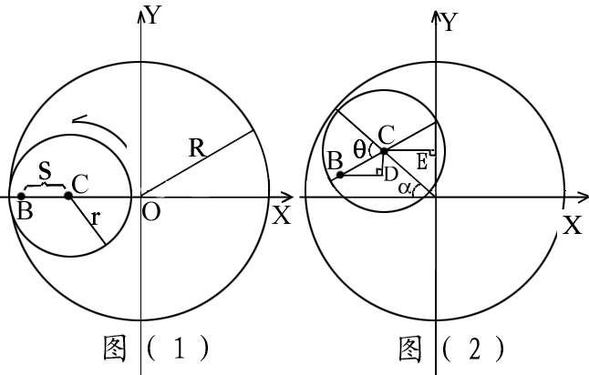 瑰丽多姿的万花规曲线原理万花规数学模型 Csdn博客 