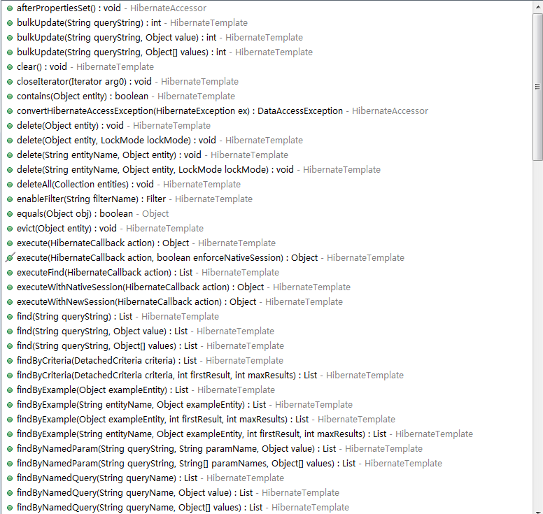 Hibernatetemplate方法总结 Csdn博客 