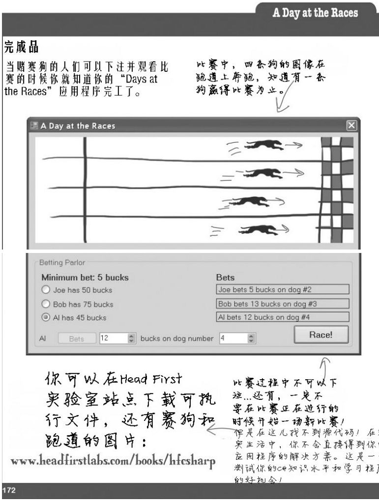 深入浅出c 中文版 图文皆译 第四章 类型和引用 Page172 Csdn博客
