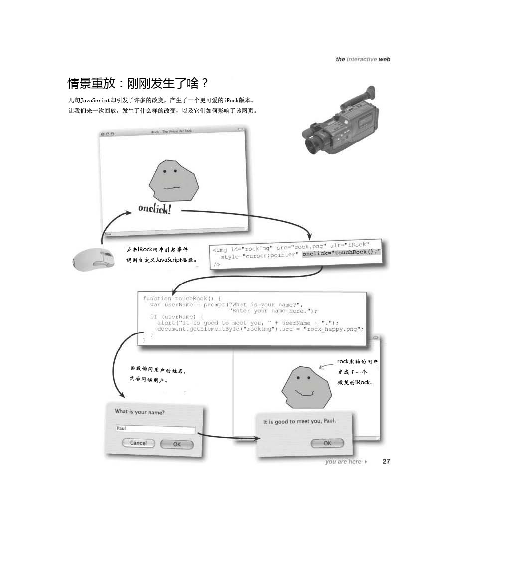 Head First Javascript中文版59 64《head First Javascript Programming》 中文 Csdn博客 9162