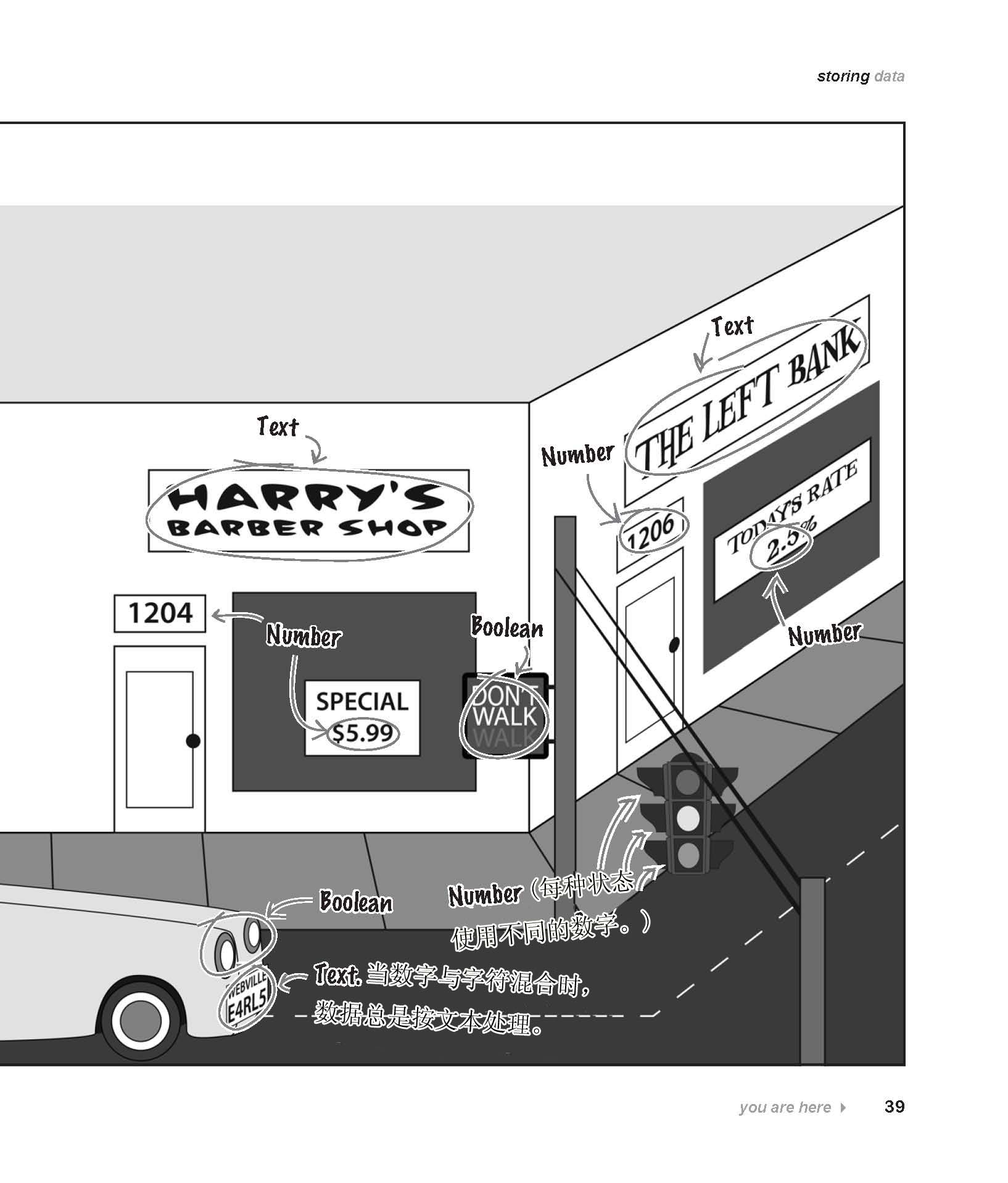 Head First Javascript中文版70 74head First Jquery Pdf Csdn博客