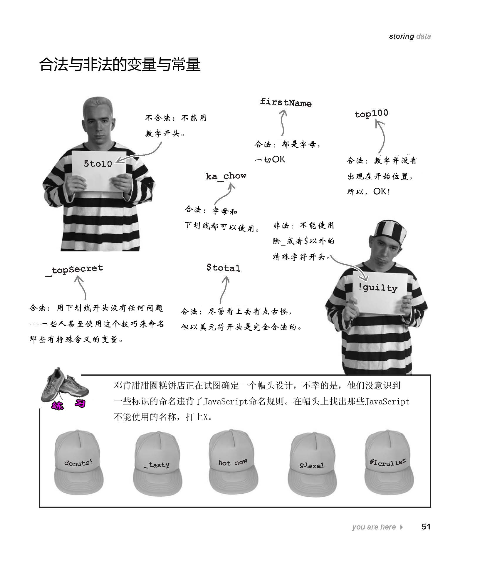 Head First Javascript中文版80 84默然说话的博客 Csdn博客