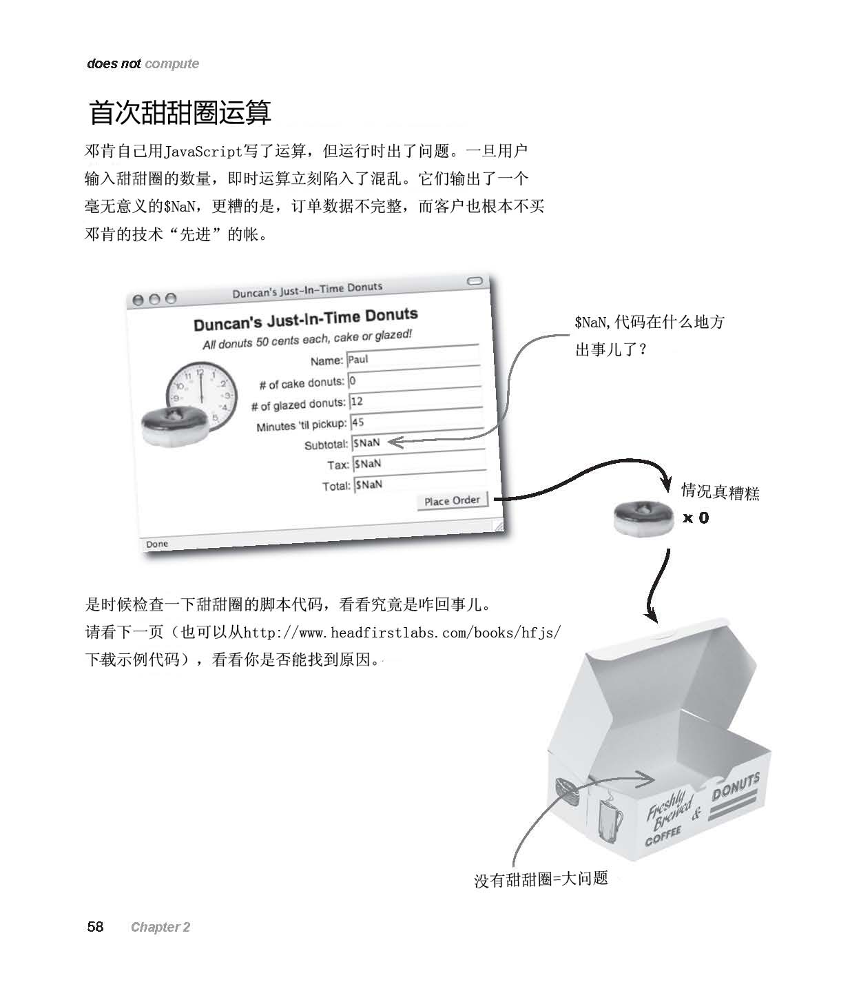 Head First Javascript中文版90 94head First Javascript 90页 Csdn博客 2574