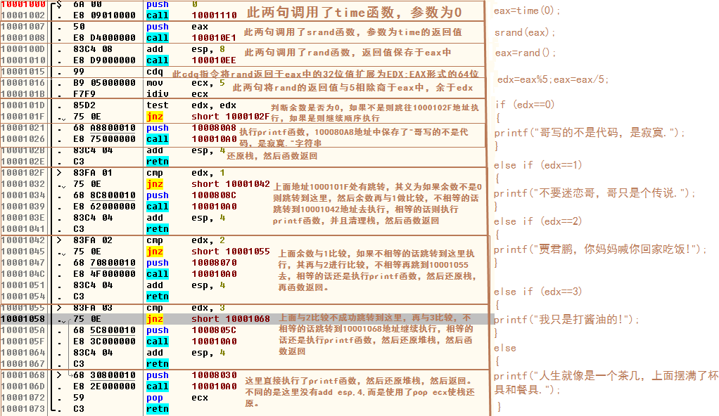 C语言中if 语句的汇编代码 Csdn博客 4204