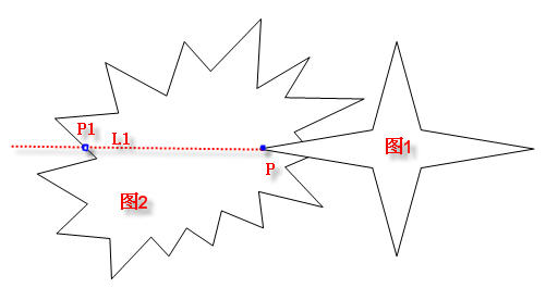 数学之美 不规则多边形重叠计算2多边形重叠区域算法 Csdn博客