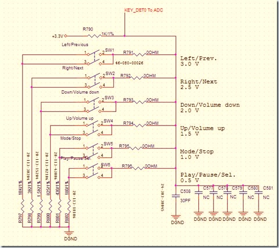 按键板的原理与实现 系列1 Adcnutriyang的博客 Csdn博客 
